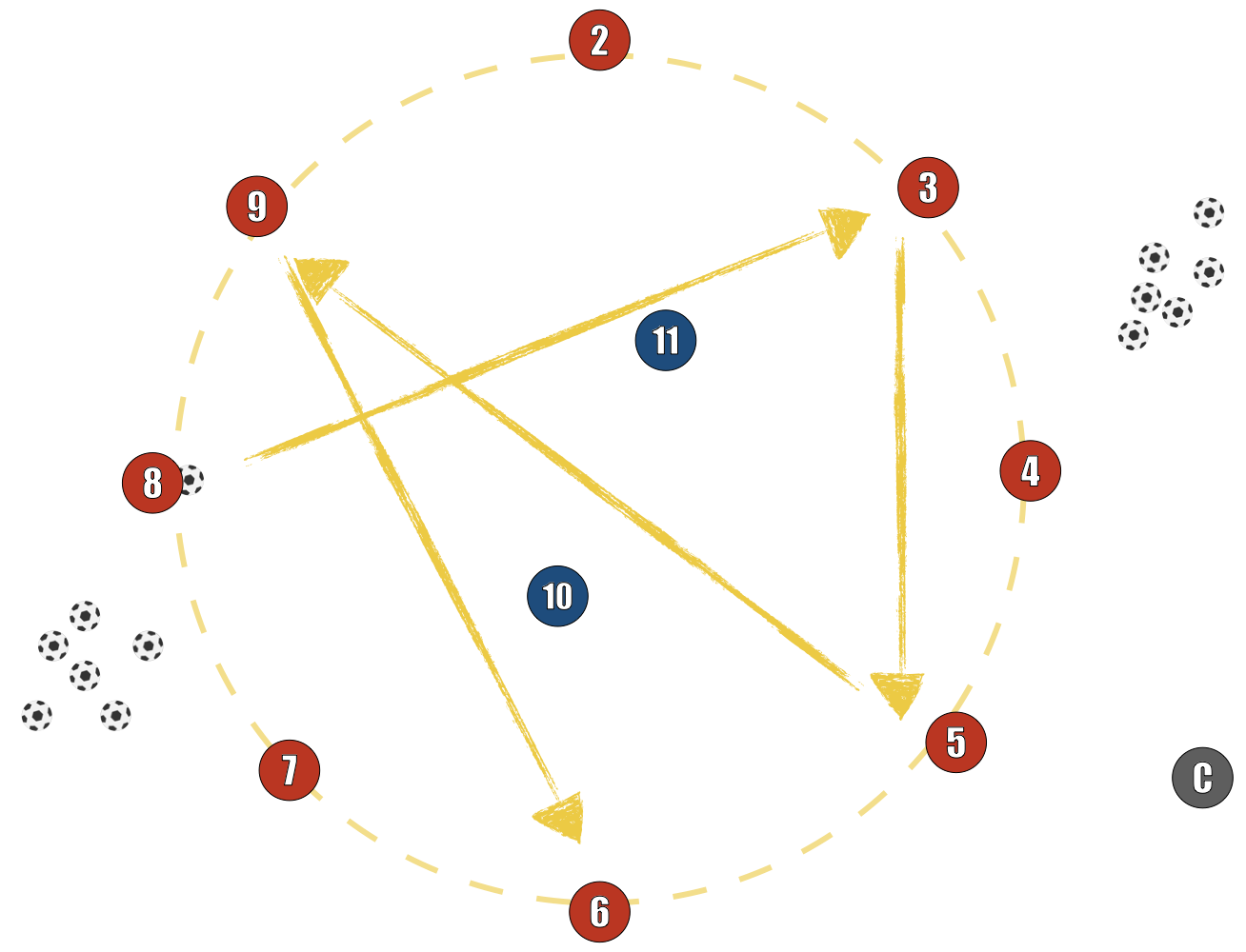 Home - Onside - Training
