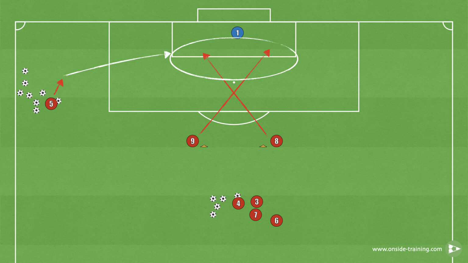Triangle Passing Drill - Onside - Training