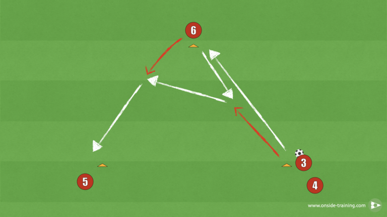 Triangle Passing Drill - Onside - Training