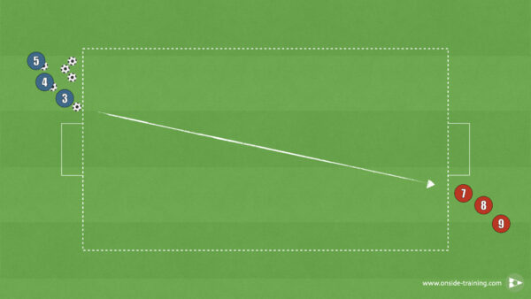 1v1 To Small Goals - Onside - Training