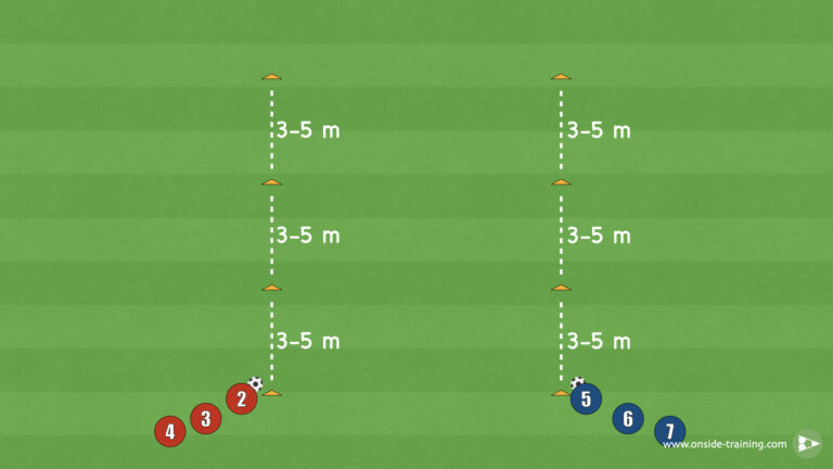 3 Cone Dribbling Competition Drill - Onside - Training