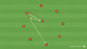Circle Passing Warm-Up Passing Drill - Onside - Training