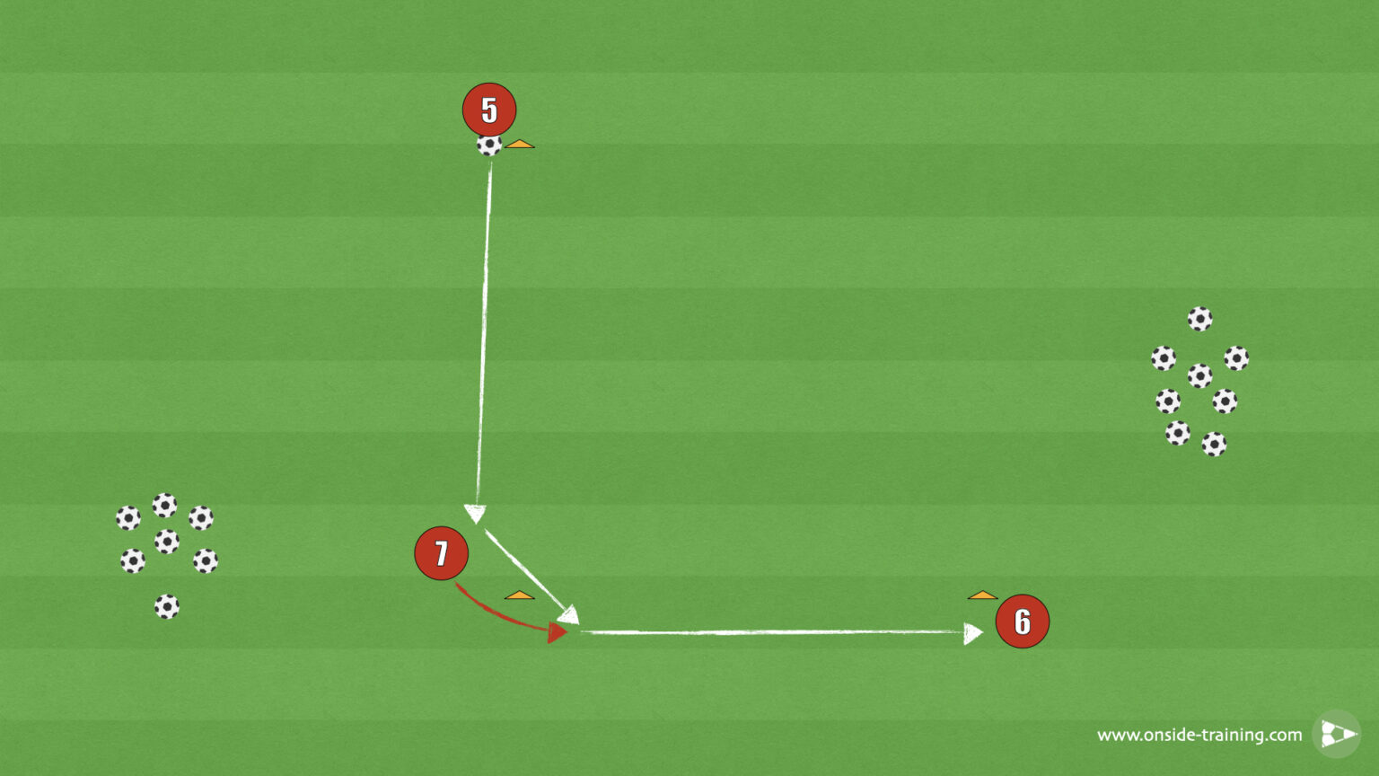 Drills - Onside - Training