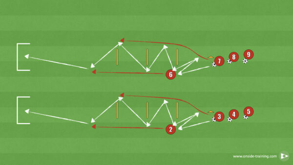 Triangle Passing Drill - Onside - Training