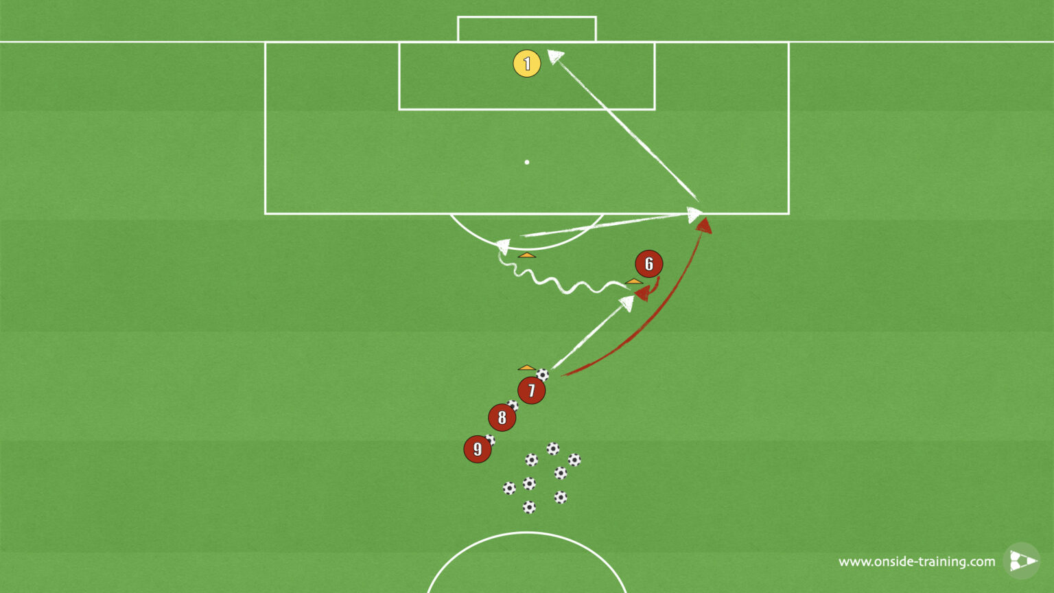 Drills - Onside - Training