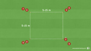 Square Passing Drill - Onside - Training