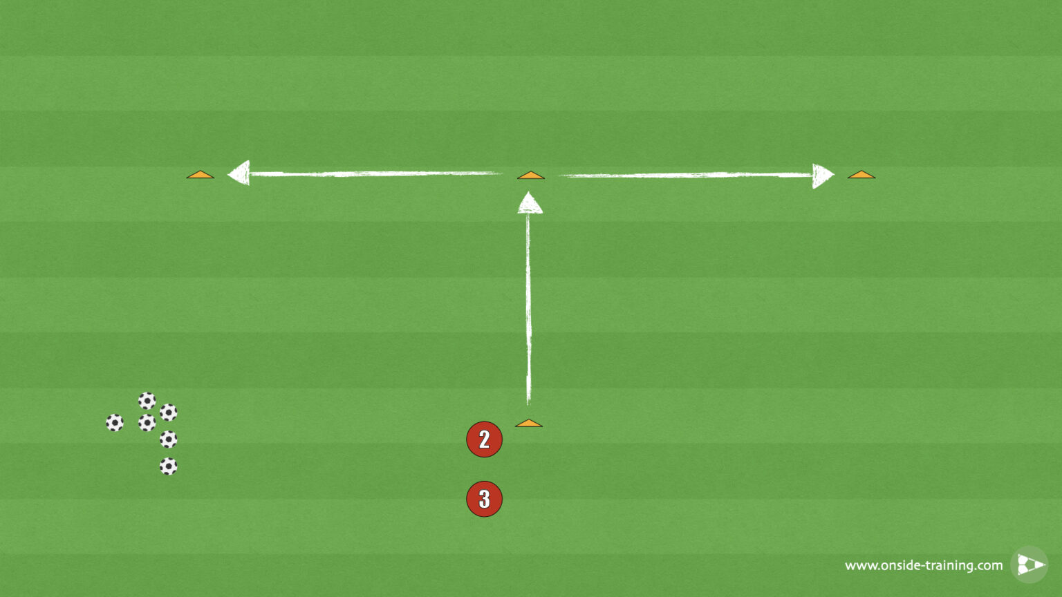 Triangle Passing Drill - Onside - Training