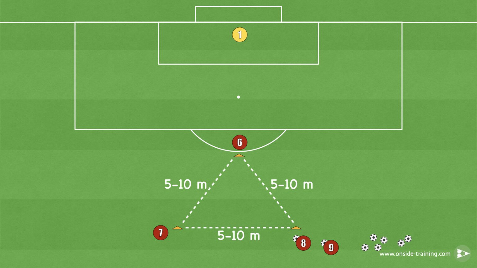 Triangle Passing Drill To Goal - Onside - Training