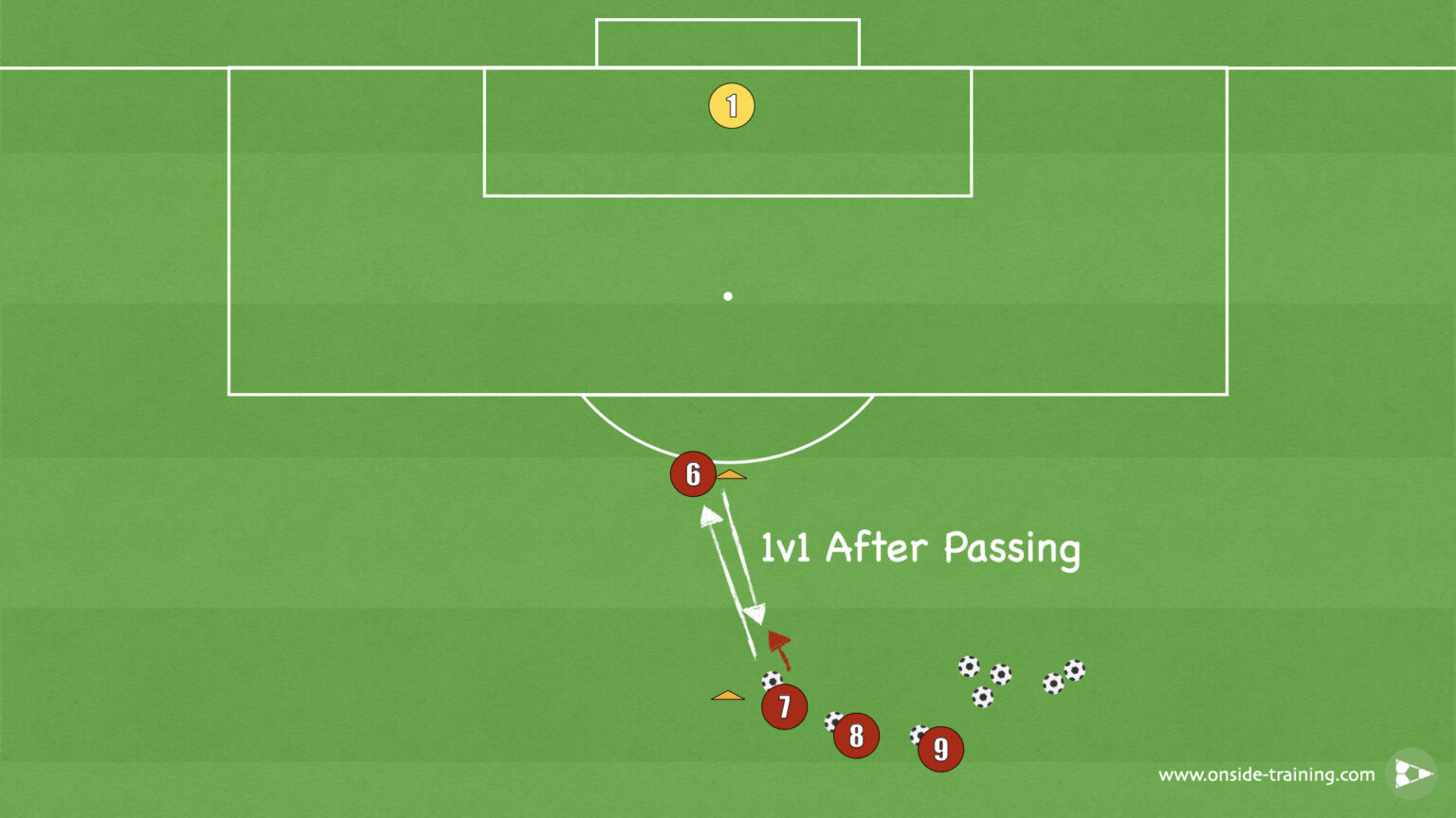 Warm-Up Shooting Drill - Onside - Training
