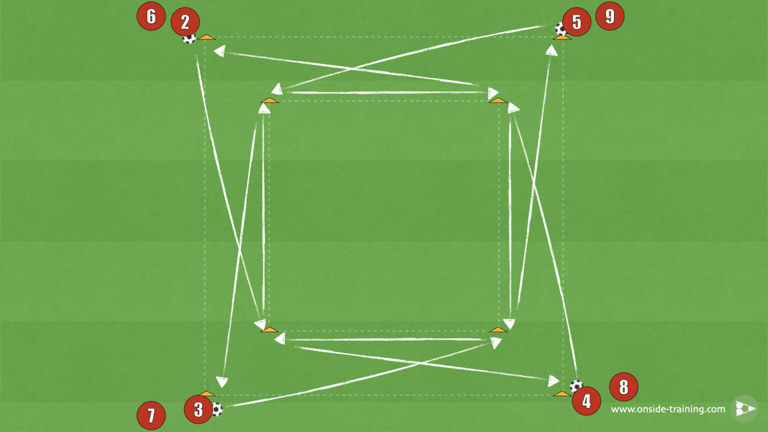 Overlap Passing Drill - Onside - Training