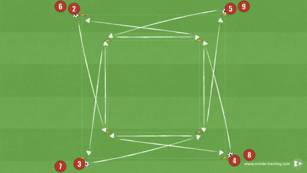 Drills - Onside - Training