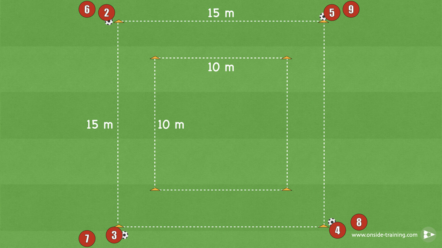 Double Square Dribble And Passing Drill - Onside - Training