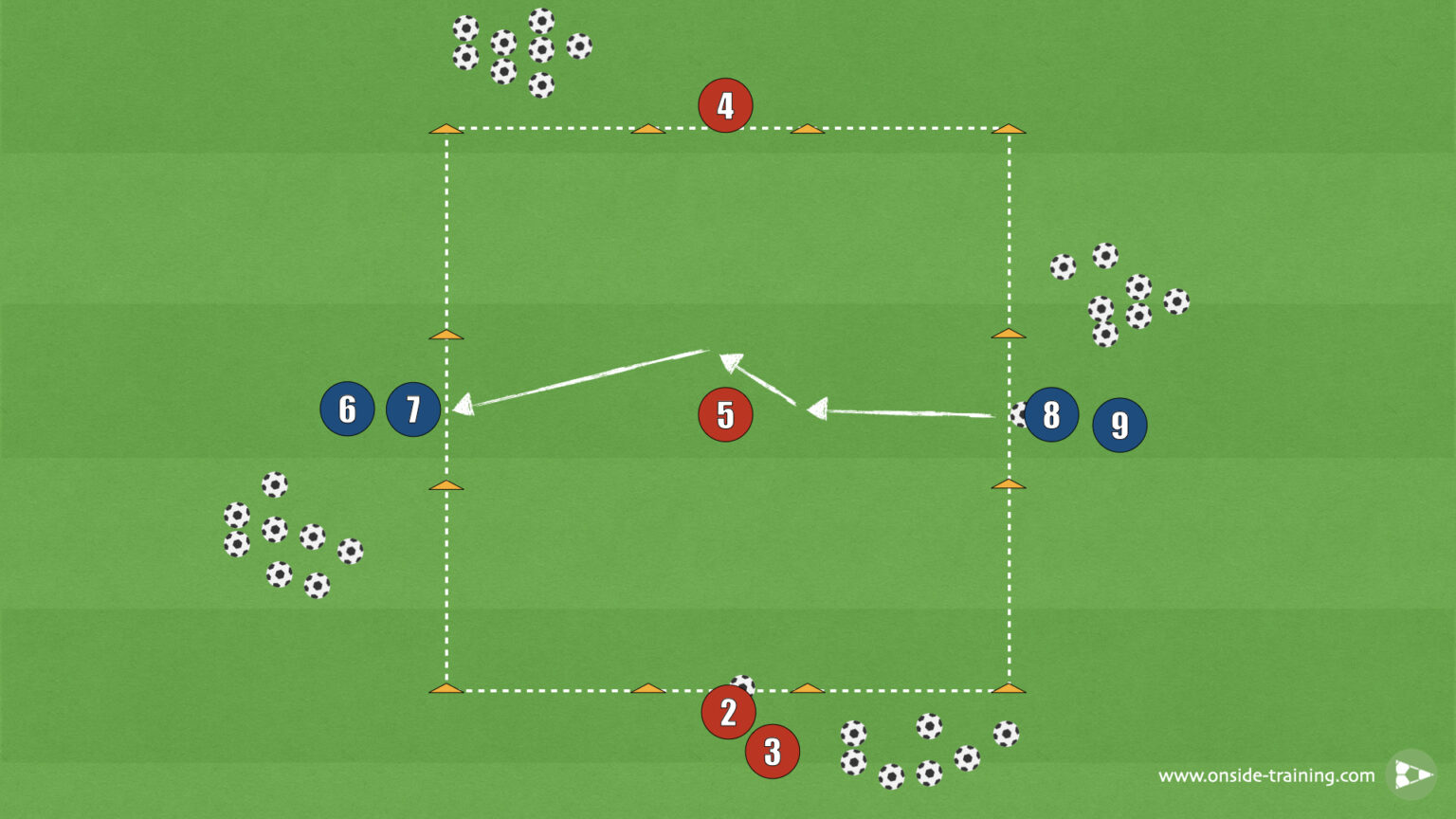 1v1 Dribbling Drill - Onside - Training