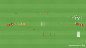 Drills - Onside - Training